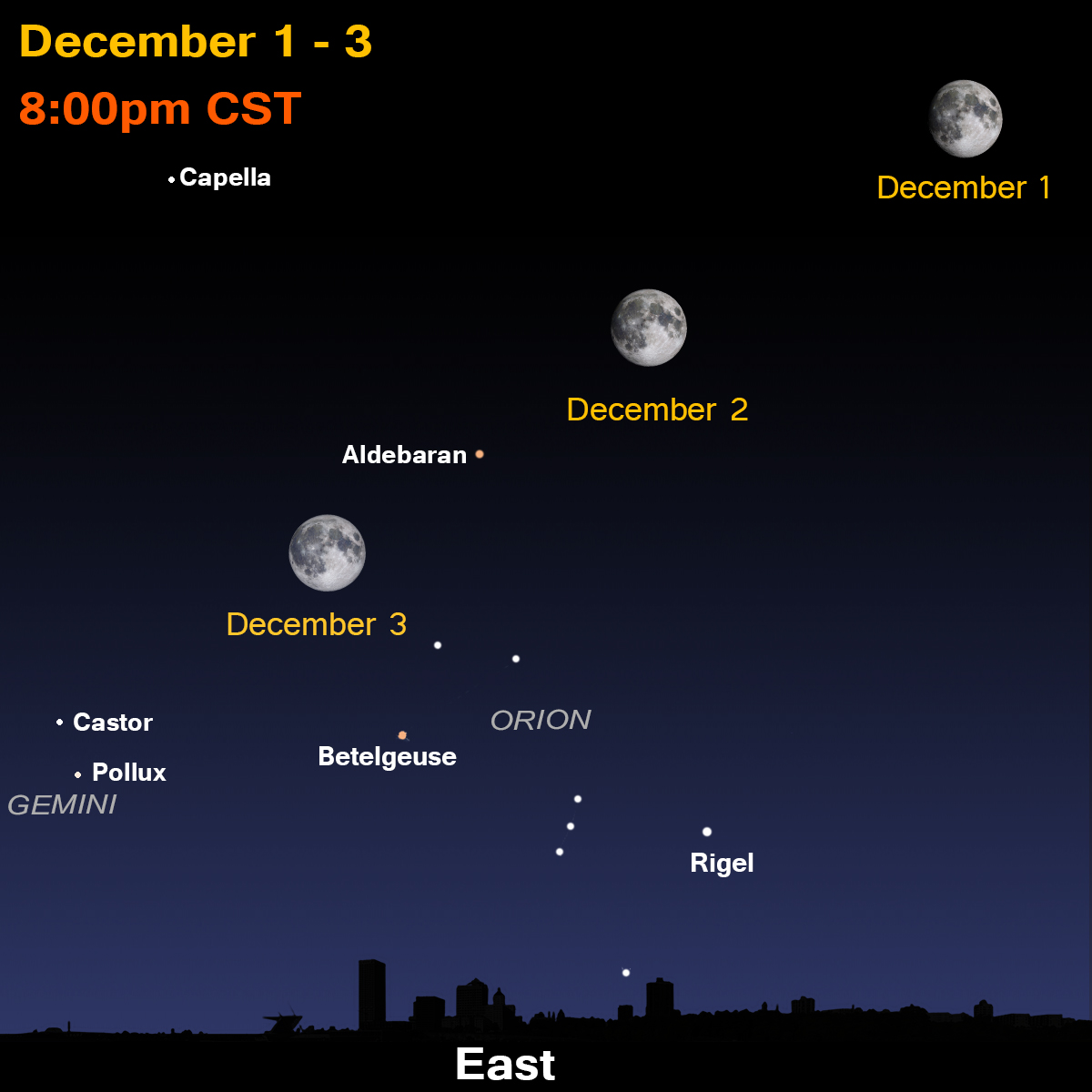 Planetarium Newsletter - December 2017 | Milwaukee Public Museum